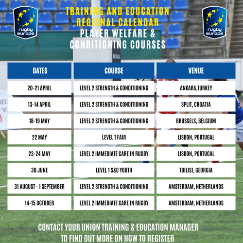 Training and Education