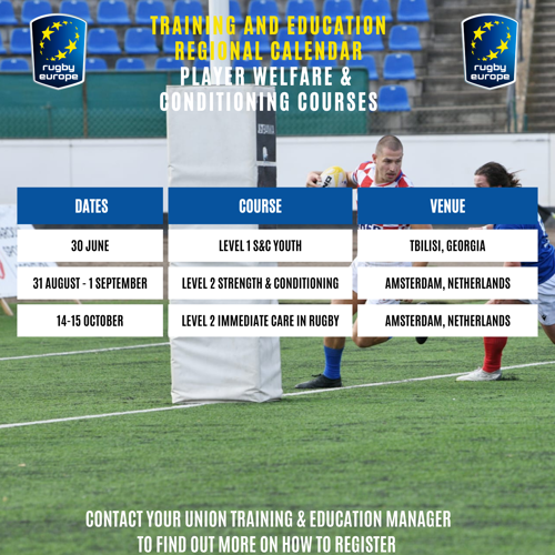 Training and Education