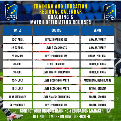 Training and Education