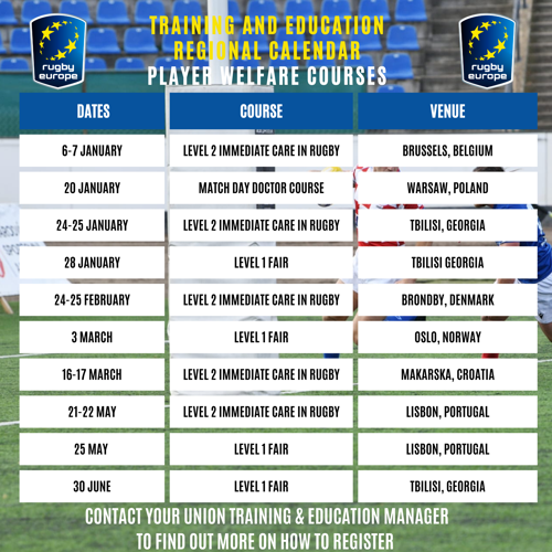 Training and Education