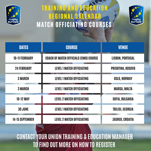 Training and Education